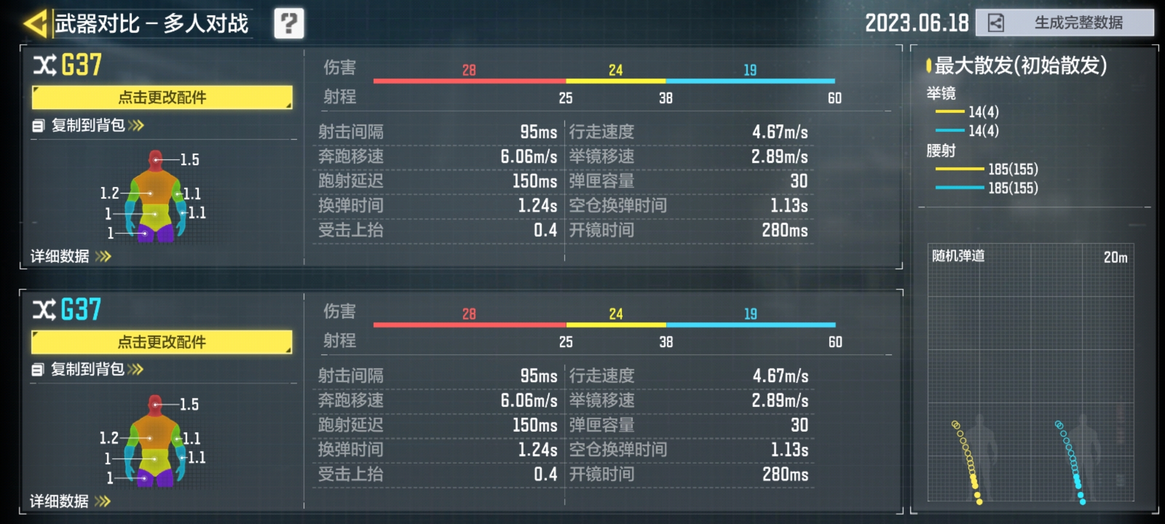 G37性能测评及配件方面#攻略# - 使命召唤手游攻略-小米游戏中心