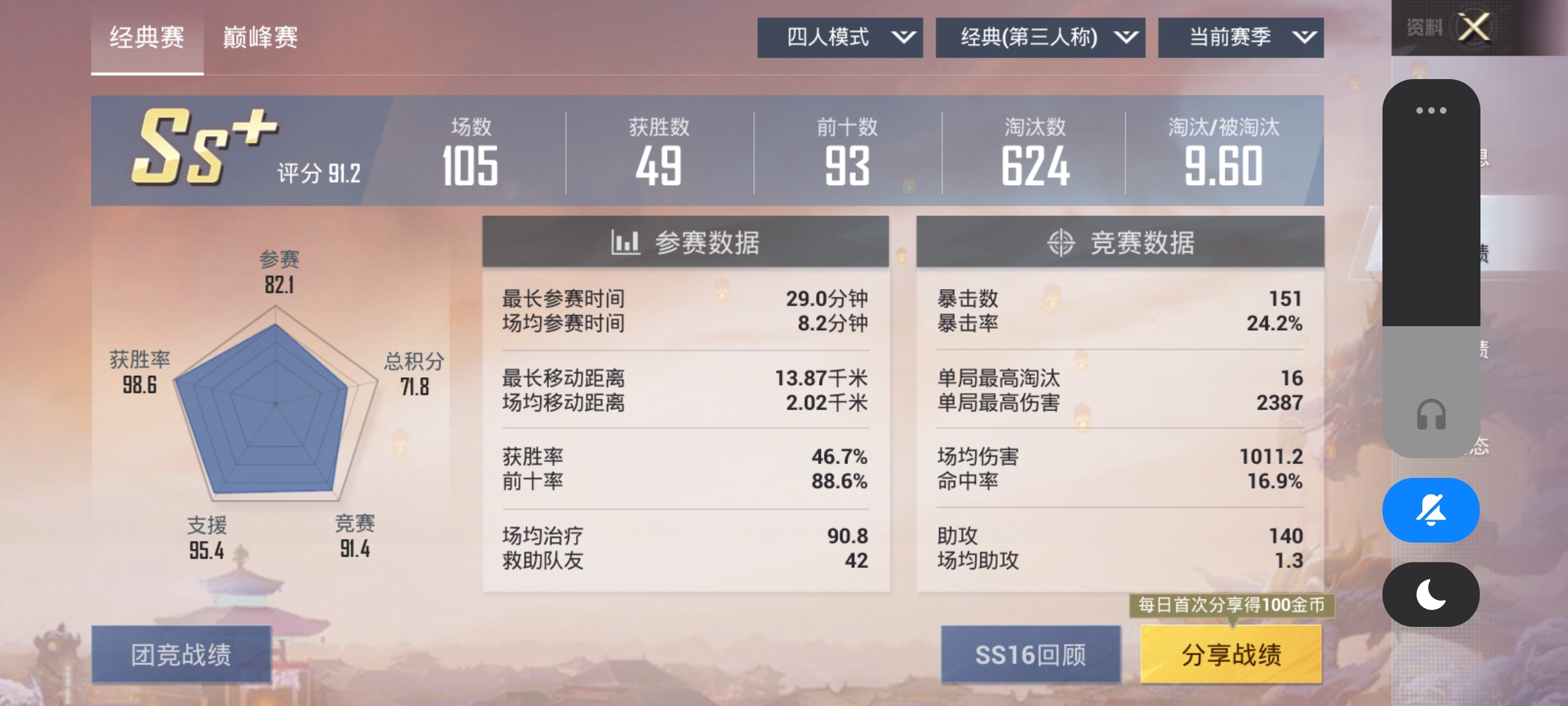 cpdd 恋爱dd-小米游戏中心