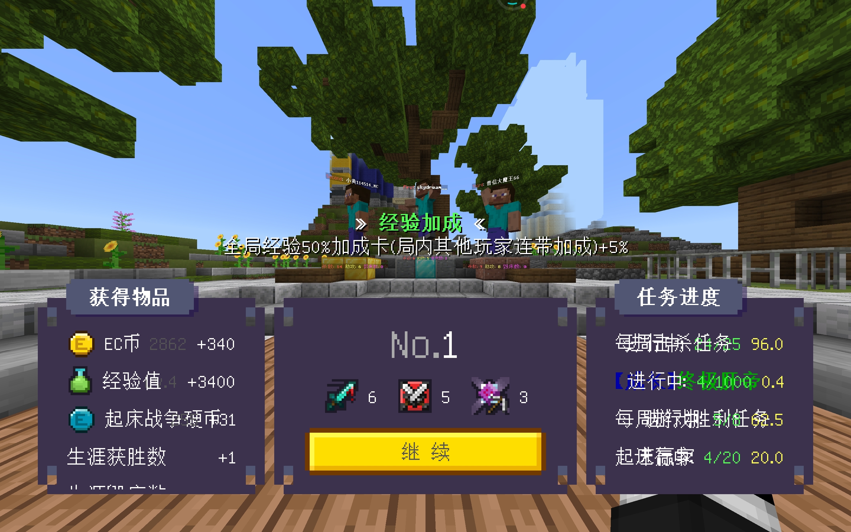 Easecation best loser-小米游戏中心