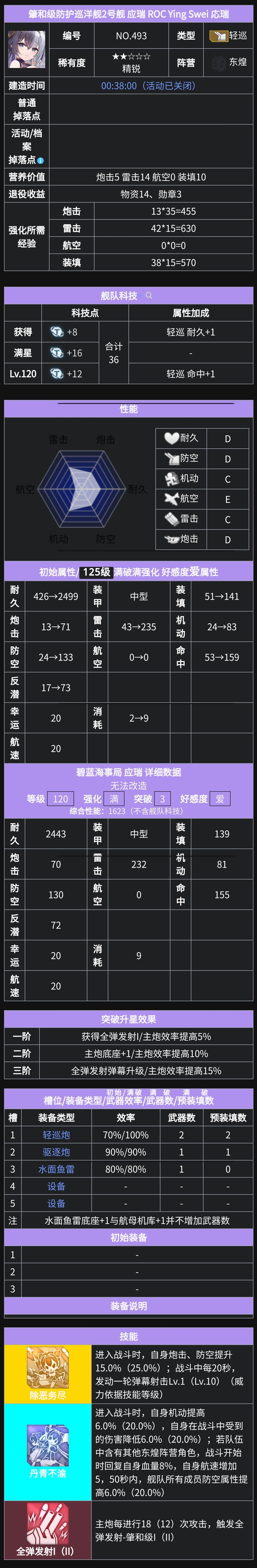 碧蓝海事局杰诺瓦的焰火活动专题——礼盒/家具-小米游戏中心