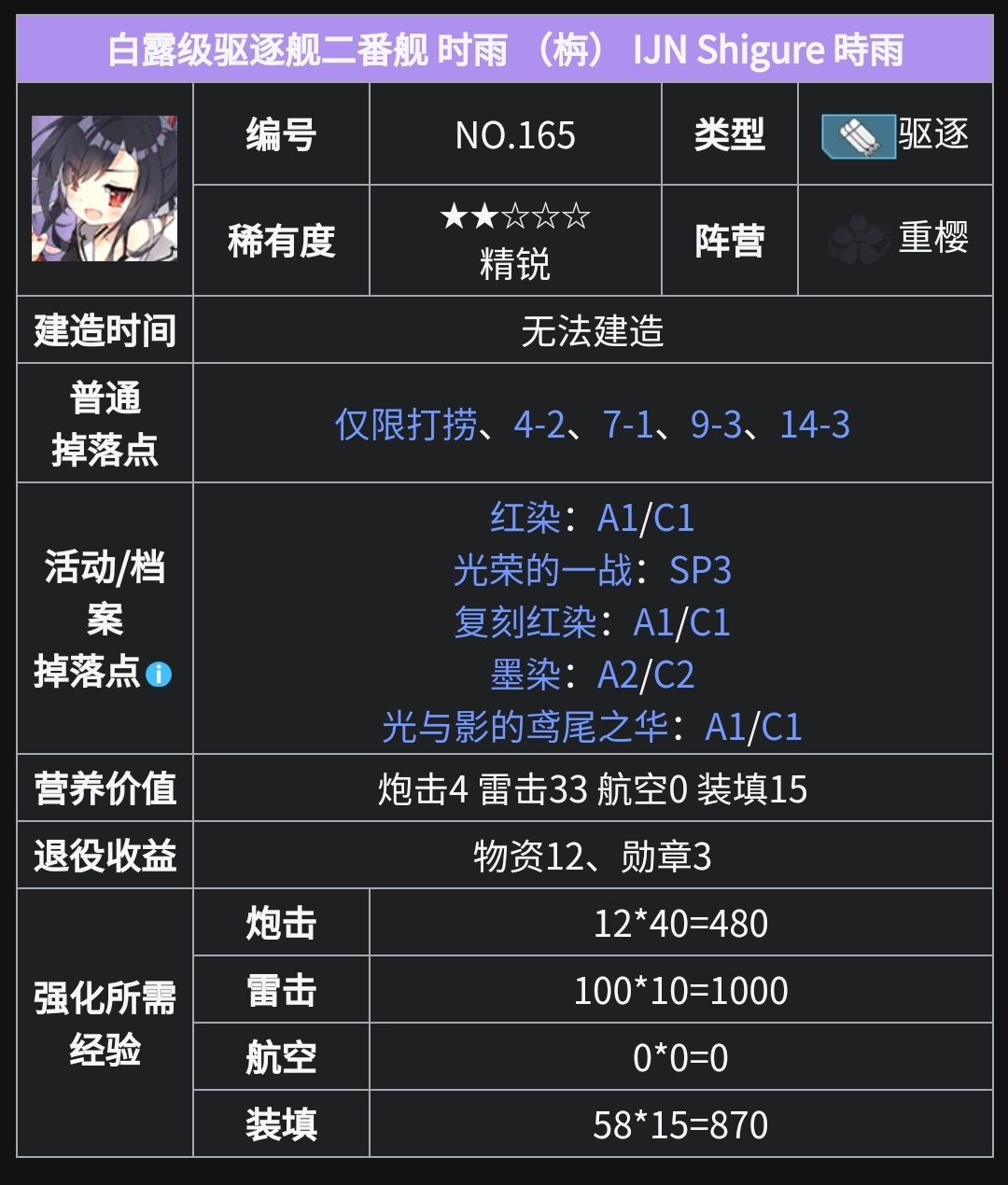 白露级驱逐舰二番舰 时雨 （栴） IJN Shigure -小米游戏中心